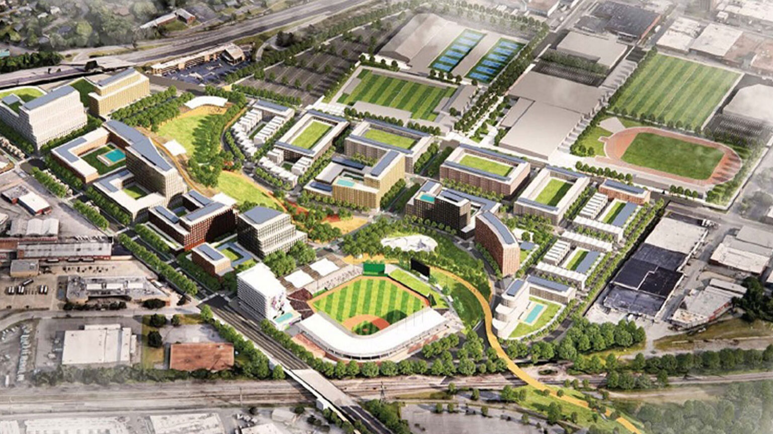 Real Estate - Richmond Economic Development